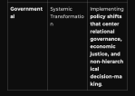 A List of -Isms, as seen through a Functional Conflict perspective ...