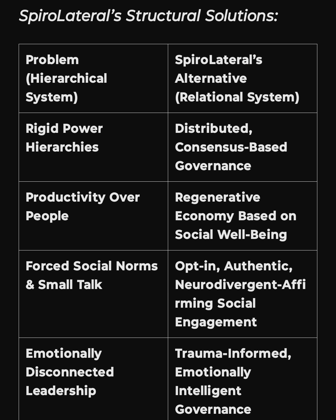 Breaking the Cycle of Emotional Detachment: How Language, Hierarchy ...